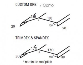 Buy Ridge Capping, Colorbond, Zincalume, Lysaght Flashings | Steel ...