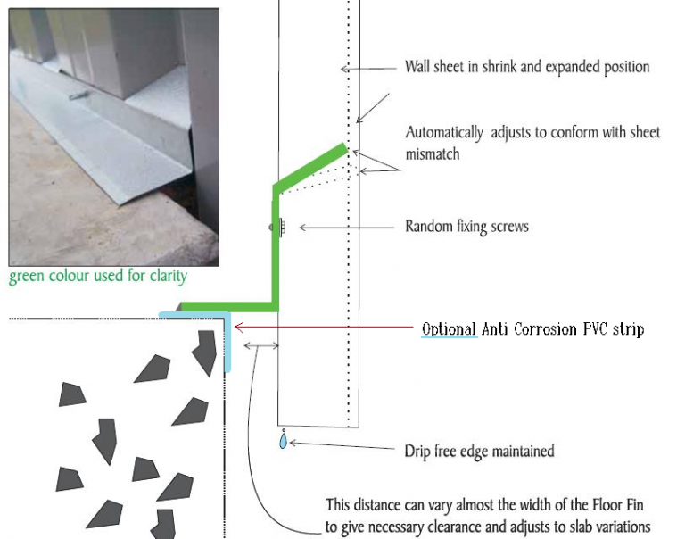 Rat Proof Steel Vermin Seal vermaseal Rural sheds | Steel Sheds in ...