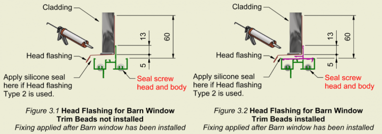 Head Flashing for Barn Window | Steel Sheds in Australia
