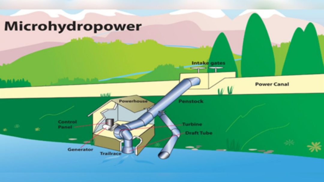 Hydroelectric Generators: Why Use Them For Rural Homes Now